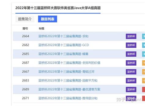 蓝桥杯2022各组真题汇总 完整可评测 知乎