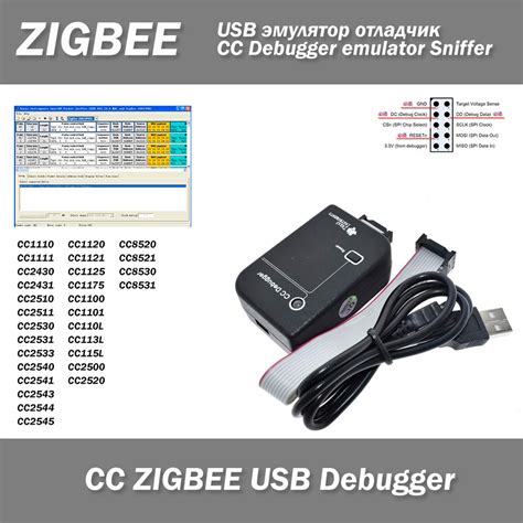 Zigbee эмулятор программатор отладчик Rf04e Smart Rf04eb Debugger Cc1110 Cc2530 Cc2531 Cc2540
