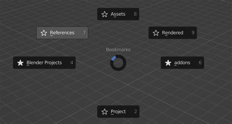 BlenDir Automatic Folder Structure Creation And Management Released Scripts And Themes