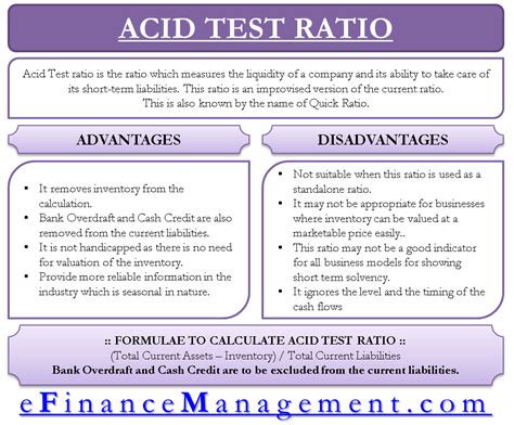 Advantages And Disadvantages Of Acid Test Ratio Efinancemanagement