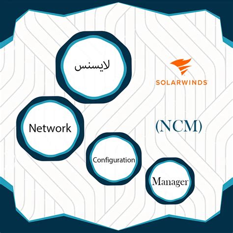 لایسنس Network Configuration Manager شبکه‌تان را بهینه کنید