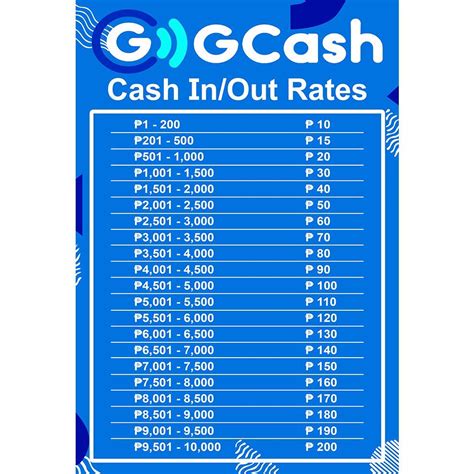 Gcash Rates Pvclaminated Signage A4 Size High Quality Print