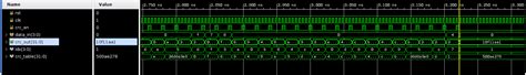 simulation of openofdm tx and openofdm rx · issue 47 · open sdr