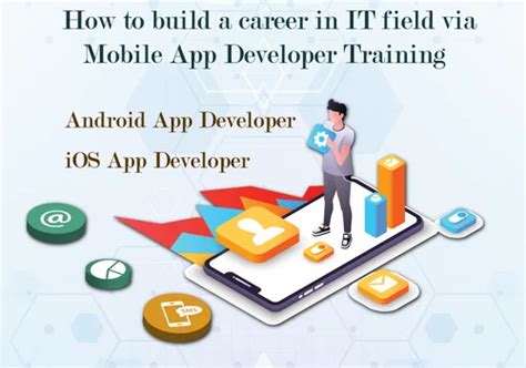 Android App Development Training At ₹ 15000month In Bijni Id