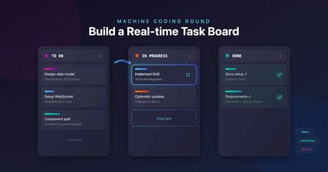 Tanstack React Query — The Ultimate Guide By Ash Gole Javascript In