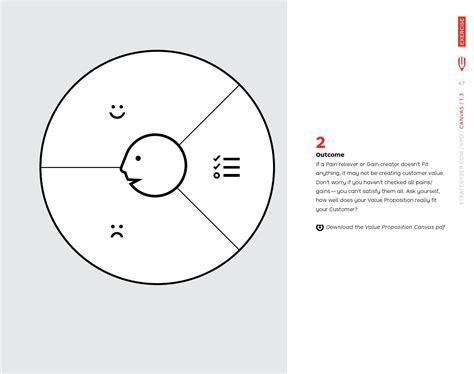 Strategyzer Value Proposition Canvas Pdf How To Fill In A Strategyzer