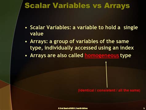 Chapter 8 Arrays. A First Book of ANSI C, Fourth Edition2 Introduction Atomic variable: variable ...