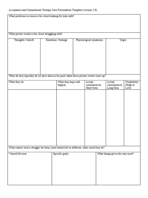 Act Case Formulation Template V2 0 Pdf Thought Self