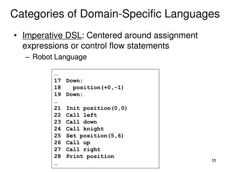 Ppt Grammar Driven Generation Of Domain Specific Language Testing