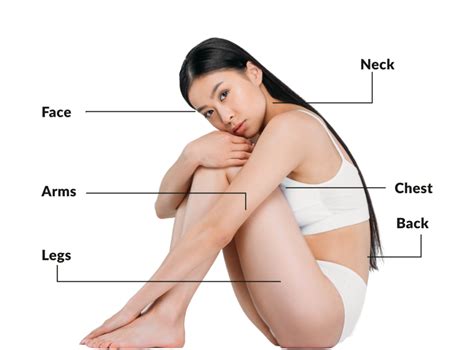 Cherry Angioma Removal Dr Cindys Medical Aesthetics