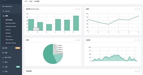 管理后台网站纯静态htmlcssjs模版，东西挺多的管理后台 静态页面 Csdn博客