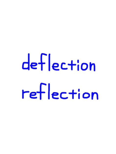 Deflection Reflection