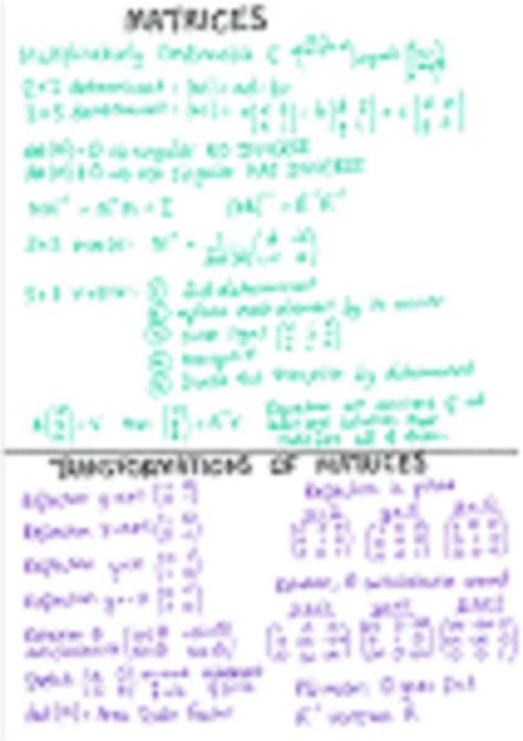 Core Pure 1 Further Maths Edexcel Revision Poster Etsy