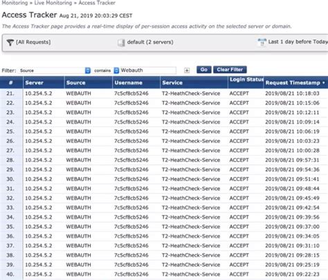 Hp Hpe6 A81 Aruba Certified Clearpass Expert Written Exam Online Training Exam4training