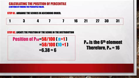 measures of position for ungrouped data quartiles deciles