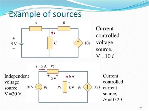Circuit Elements and Variables - ppt download