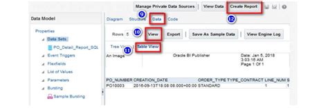 bursting using oracle fusion an overview