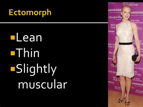 Eating Disorders And Body Image Ppt Download