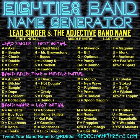 Dj Name Generator Craveonline