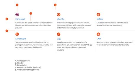 Matrix Components Vanilla Documentation