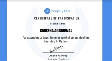 Sarisha Aggarwal On Linkedin Datascience Machinelearning Future