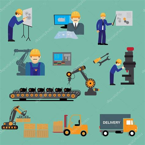 Proceso de producción de fábrica de fabricación de diseño prueba de