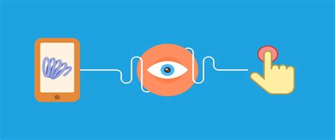 How To Improve User Experience On Your App Techno Faq
