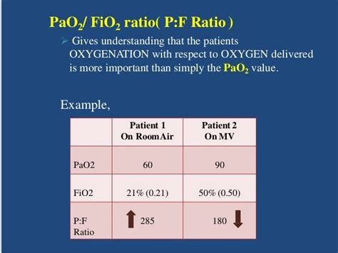 Abg Analysis