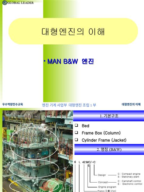 선박대형엔진이해 Pdf