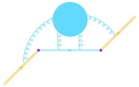 The Space Like Heavy Quark Jet Function Jµz Double Lines Represent