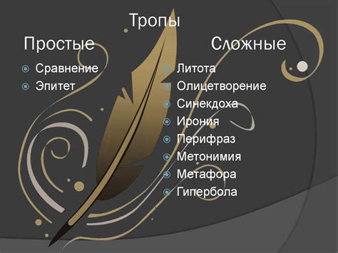 Тропы и фигуры речи презентация онлайн