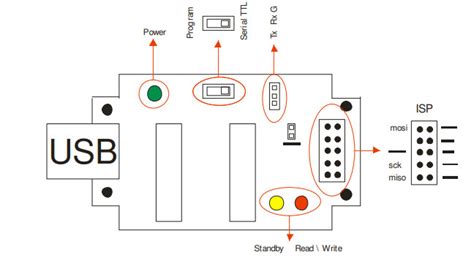 Jual Vl Dt01ver3 Downloader Bascom Avr Code Visio Arduino Kab