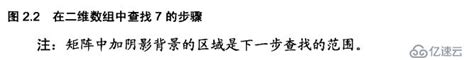 二维数组中的查找 行业资讯 亿速云