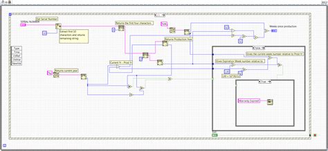 Solved Execute When User Presses Enter Ni Community