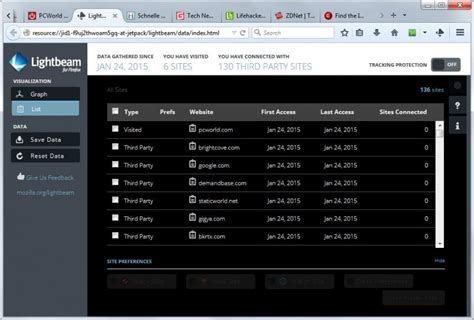 Mozillas Lightbeam For Firefox Add On Gets Tracking Protection Feature