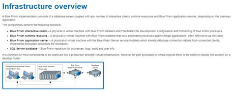 A Blue Prism Implementation Consists Of A Database Server Coupled With