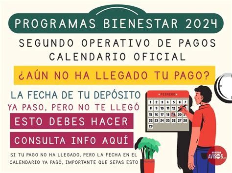 ≫ ¿tu Pago No Llegó Pero La Inicial De Tu Apellido Ya Pasó En El