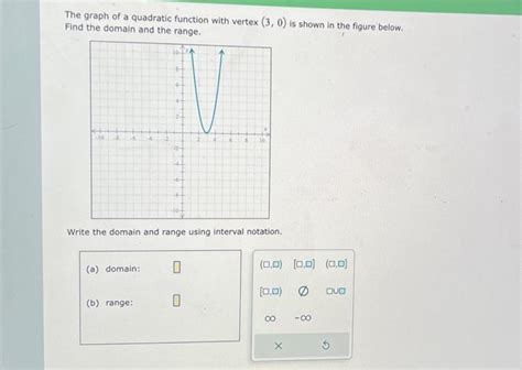 Solved The Graph Of A Quadratic Function With Vertex 30