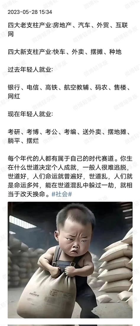 章立凡 Zhang Lifan On Twitter 今日酷评 【过去 Vs 现在】 四大老支柱产业房地产、汽车、外贸、互联网 四大新