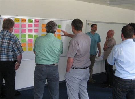 Peer Feedback Loops How To Contribute To A Culture Of Continuous