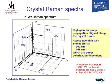 Ppt Solid State Raman Lasers A Tutorial Powerpoint Presentation