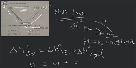 consider the following the correct relation between u v and w is [ncert pg