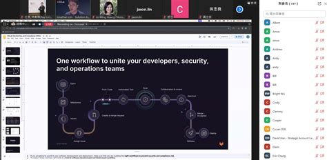 Gitlab Adopting Devsecops As Part Of Your Software Delivery Lifecycle Jonathan Lim 2023年11月