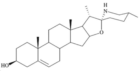 Diosgenin Structure Manrique Moreno Et Al 2014 Download Scientific Diagram
