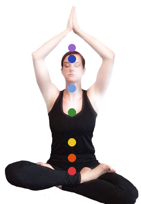 Chakra Chart Lauren Schenck