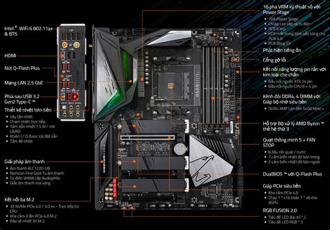 GIGABYTE B550 AORUS MASTER chính hãng, giá tốt nhất