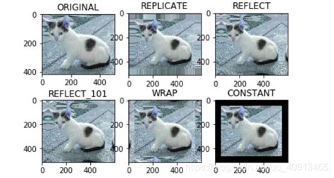 Opencv 图像边界填充图像边界平滑填充 Csdn博客