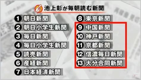 【新聞比較】池上彰のおすすめは？どこがいい？違いや特徴を解説！