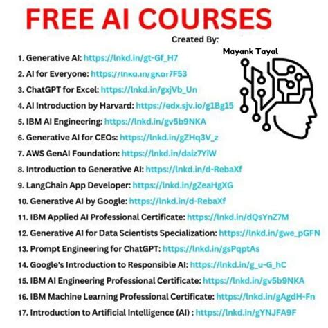 Prachi Patle On Linkedin Never Pay For Online Courses Ever Again Let