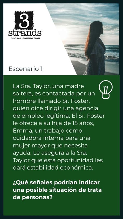 Spanish Scenario 1 Care Genially